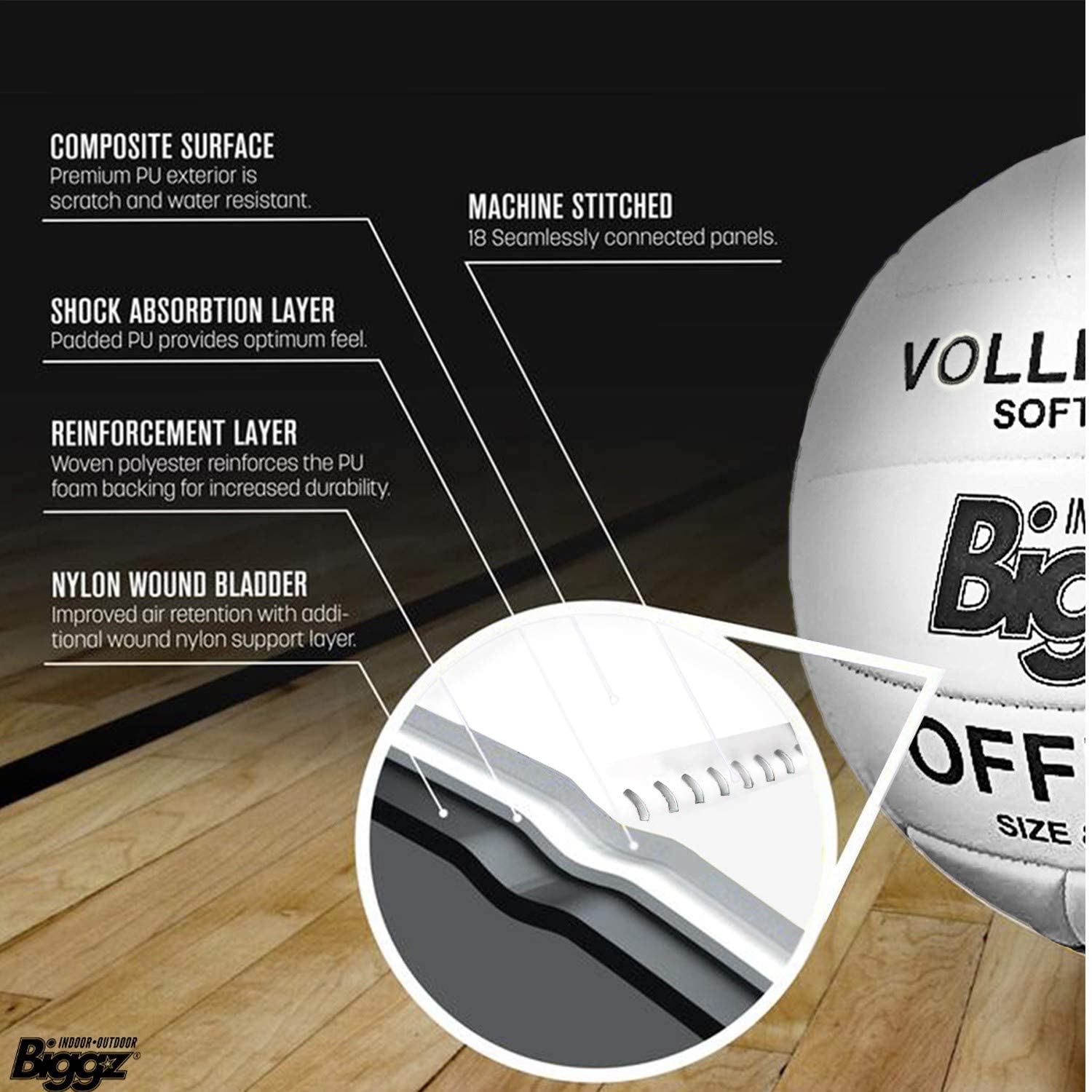 Bulk Wholesale Prices On All Quality Sport Balls – Biggz